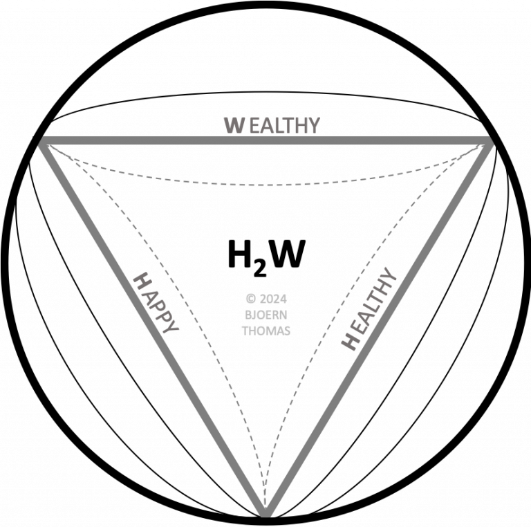 H2W - HAPPY-HEALTHY-WEALTHY LIFE